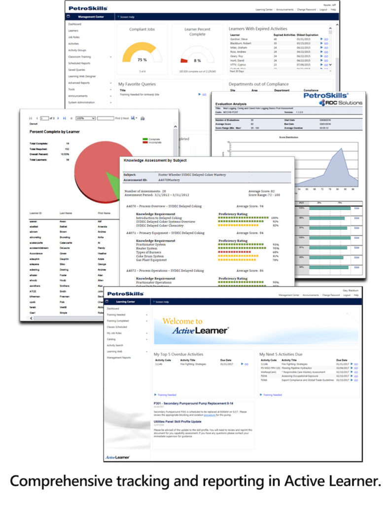 Refining Community | » A Case Study in Refinery Compliance