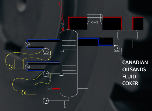 Refining Community | » Eliminating Shutdown Water Flushing on Large ...