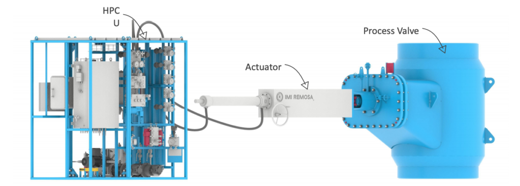 Refining Community | » Actuation and Control Systems for Petrochemical ...